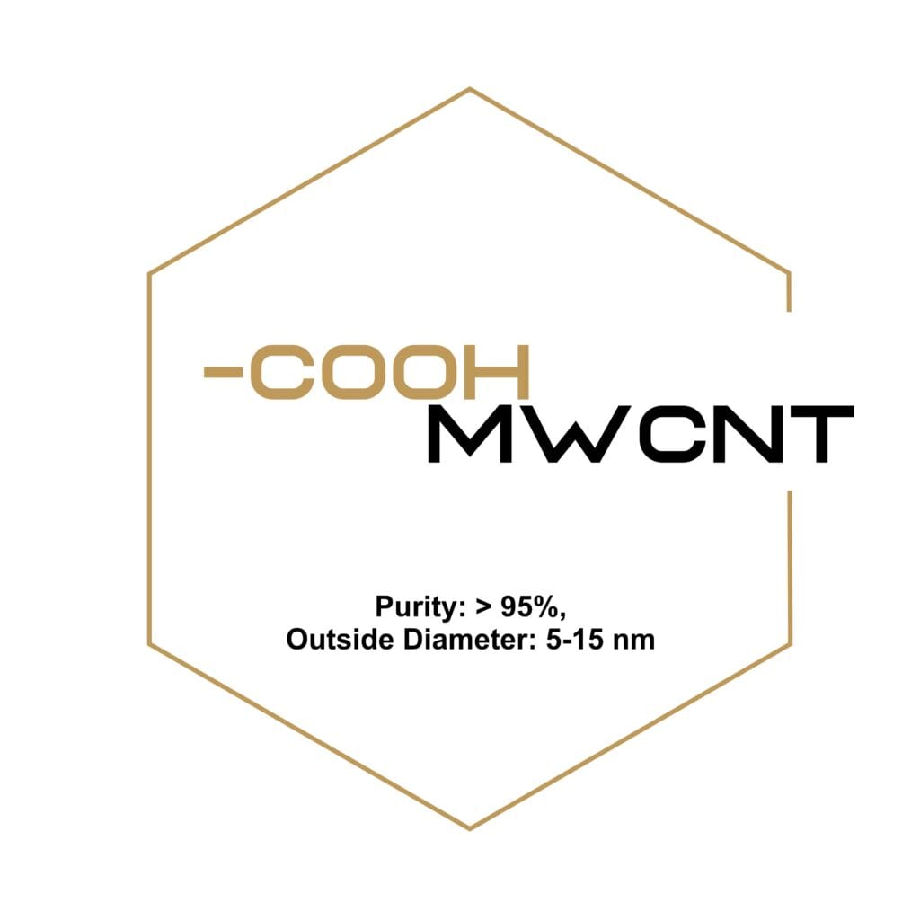 (-COOH) Functionalized Multi Walled Carbon Nanotubes, Purity:>95% ...