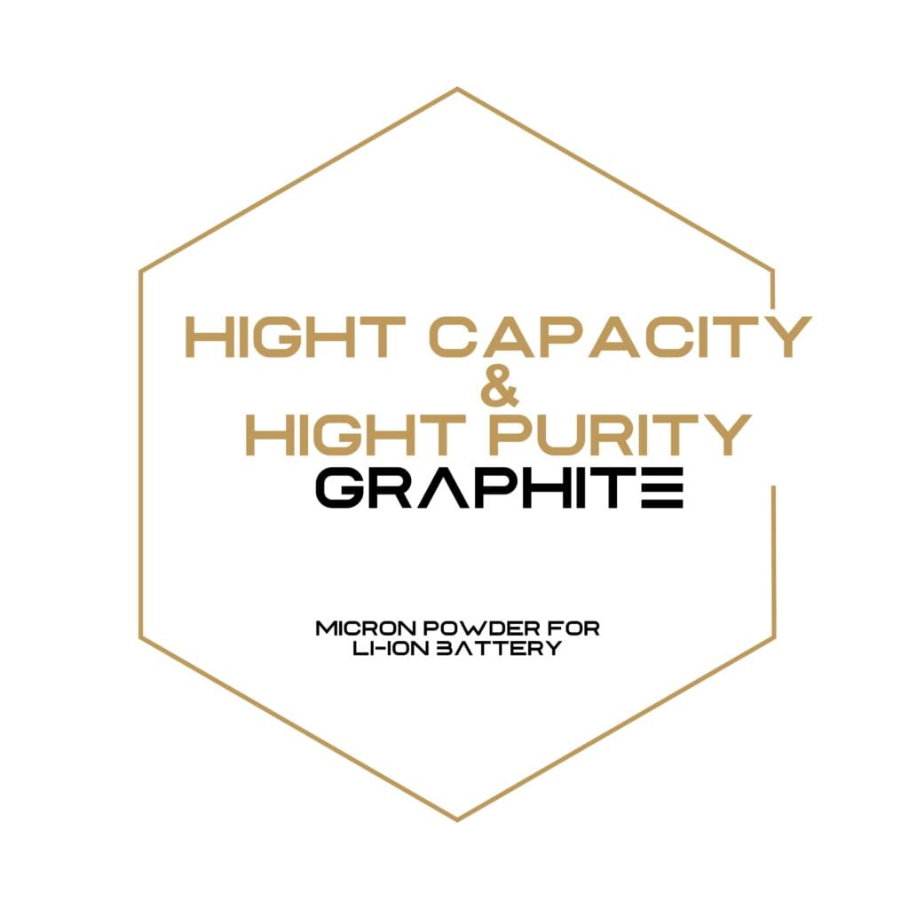 High Capacity and High Purity Graphite Micron Powder for Li-ion Battery ...