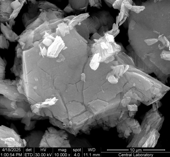 Titanium Carbide (Ti₃C₂Tₓ) MXene Phase Powder: Structure, Properties ...