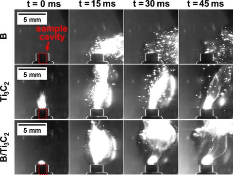 Why Amorphous Boron Is Critical in Energetic and Defense Materials ...