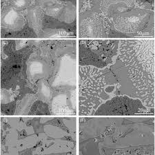 Cr₂AlC MAX Phase Micron Powder: The Bridge Between Metals and Ceramics ...